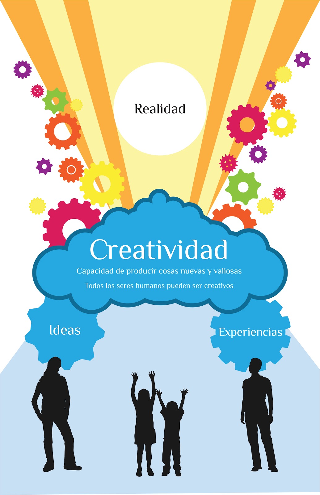 Apreciación Artística 2 "Vivir el Arte": CONCEPTO Y SENSIBILIZACIÓN DE ...