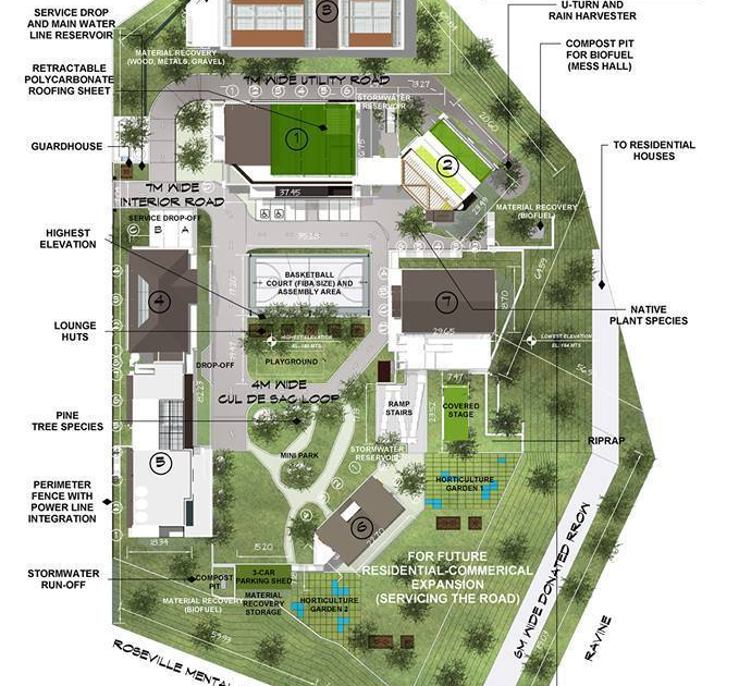 How do Architects Design a Building?