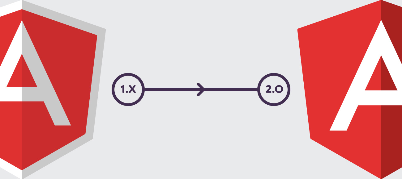 Convert from 1.x to Angular 2.0 ~ Learn & share