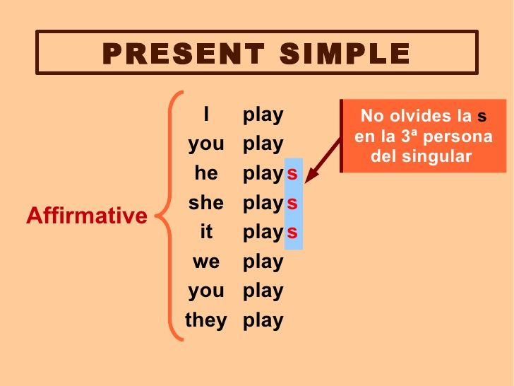 I do love English: The Present Simple and daily routines