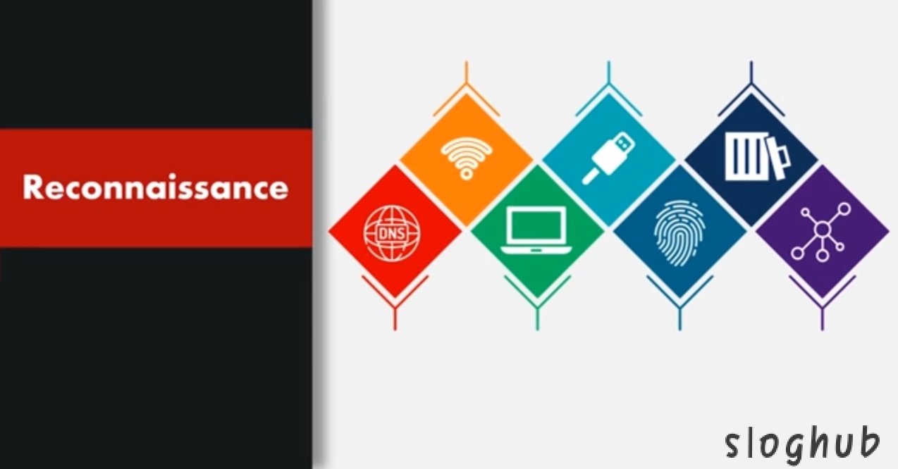 WHAT IS ETHICAL HACKING:TYPES OF HACKERS:TYPES OF HACKING ...