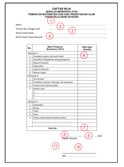 Format Baru Penentuan Nilai Ujian Sekolah dalam Juknis Penulisan Ijazah 2020