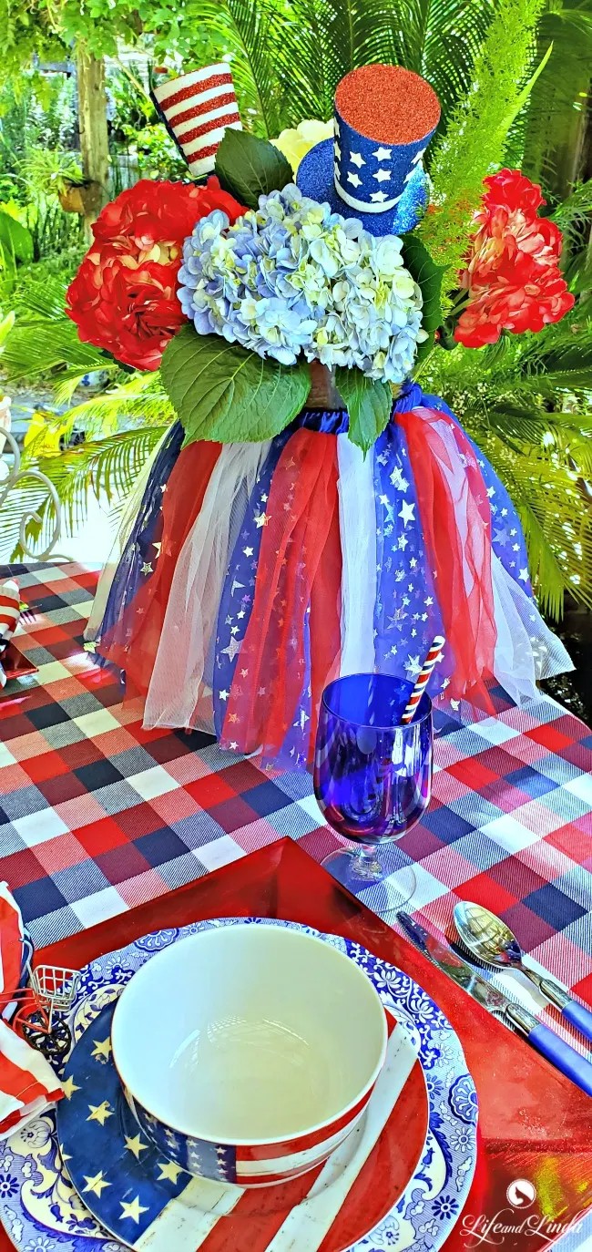 Happy Birthday America | Life and Linda