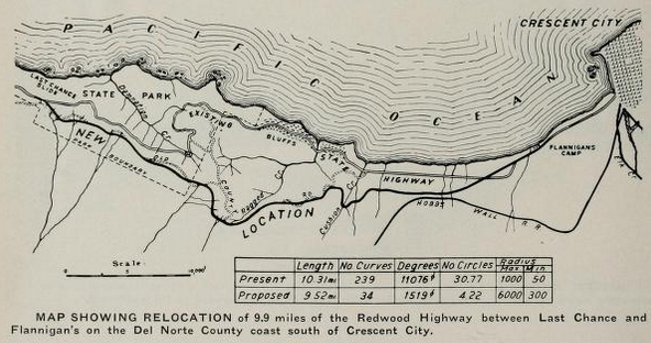 US Route 101 and the Last Chance Grade