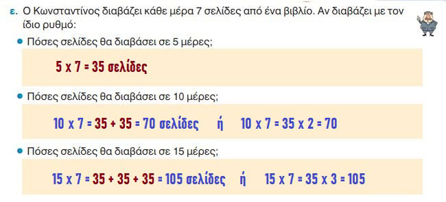 Κεφ. 27ο: Βρίσκω τη προπαίδεια του 7