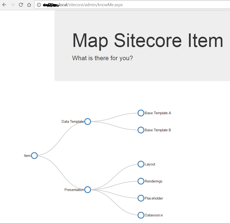 Sitecore Core Azure C Xamarin Sitecore Item Browser And Technical Doco Viewer Tool