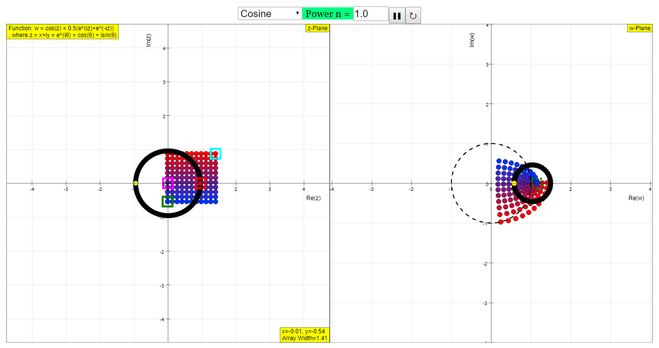 Conformal Mapping JavaScript Simulation Applet HTML5 - zonebahama