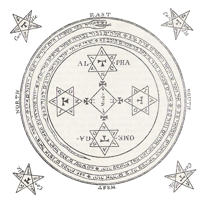 What are these symbols? : r/theology