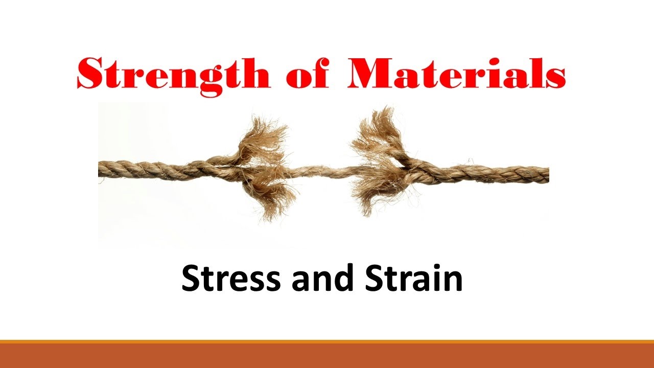 TOP 20 Strength Of Materials Interview Questions And Answers For Freshers And Experienced Pdf top-20-strength-of-materials-interview-questions-and-answers-for-freshers-and-experienced-pdf