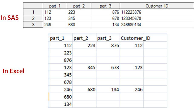 Ask Analytics: How to remove a line feed from a field