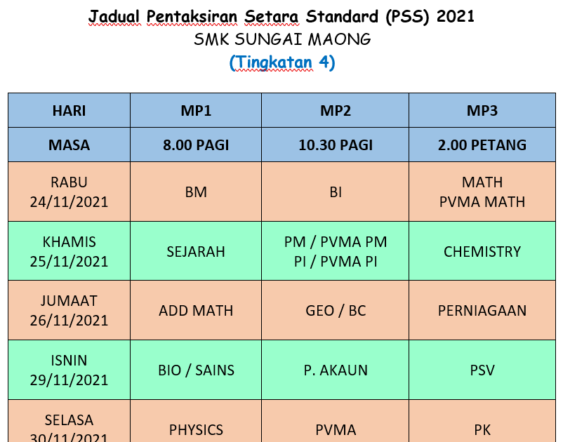 SMK SUNGAI MAONG: Jadual Pentaksiran Setara Standard (PSS) 2021 SMK SG ...