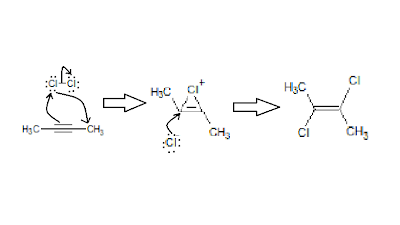 I am Stephen Bahl: Week 22 of 52: Halogenation of alkynes