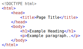 How websites work via live practical | Hacking Truth.in