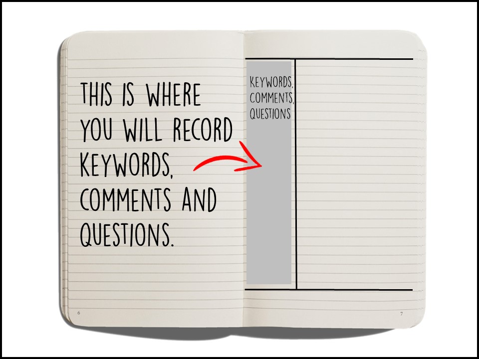 Cornell Notes - How to teach this note-taking strategy to Middle Schoolers