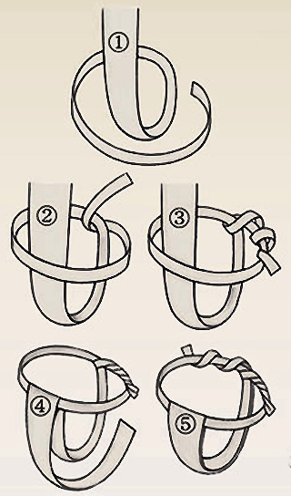 Fundoshi For All ! 六尺褌: Resources