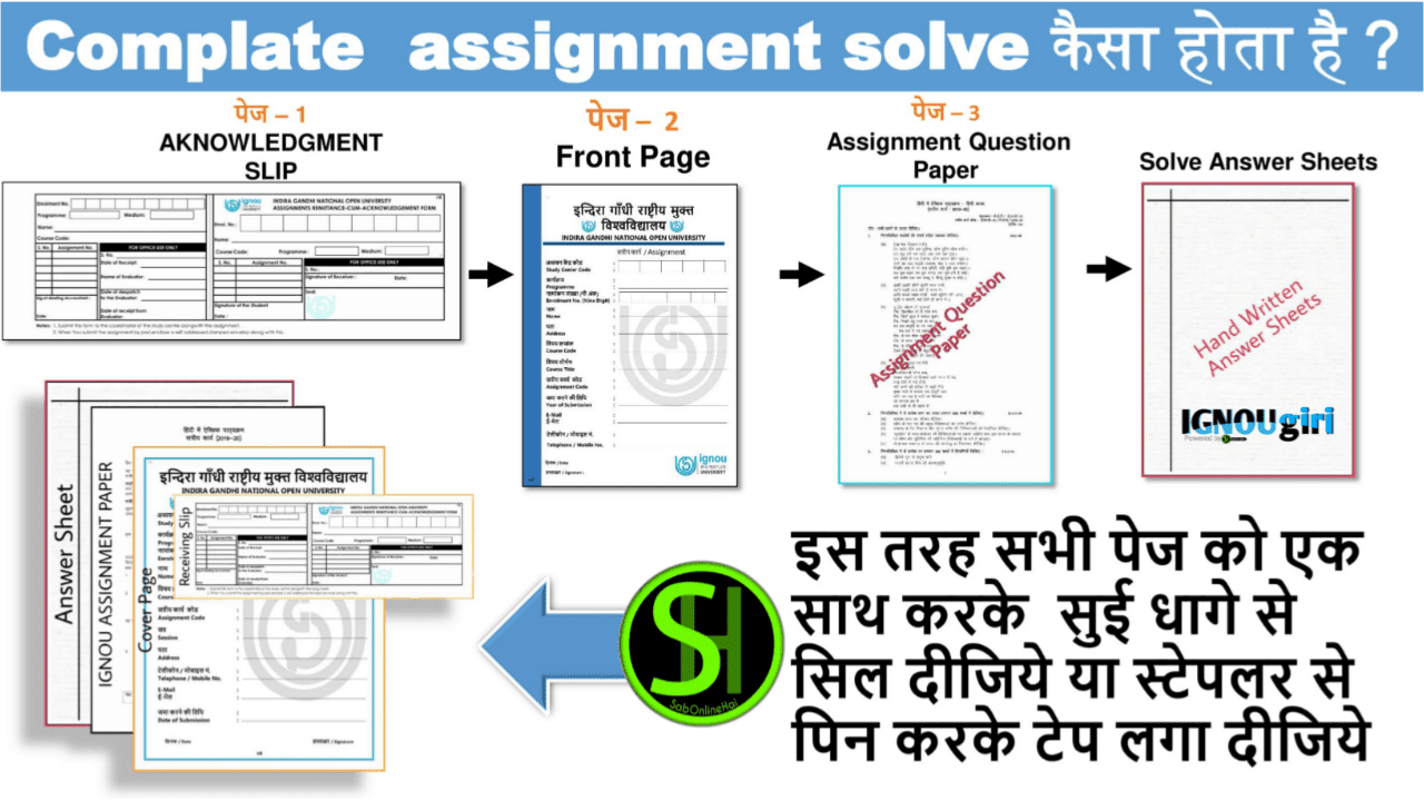 Important instructions for IGNOU Assignments | Ignou Assignment Fast ...