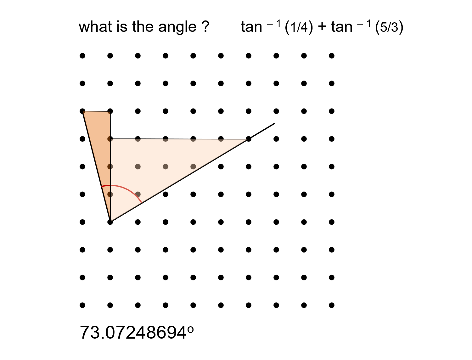 MEDIAN Don Steward mathematics teaching: grid geometry angles, using ...