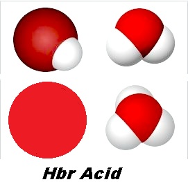 Hbr acid, Hbr acid name, Hbr acid or base,: hbr acid | Uses, Synthesis ...