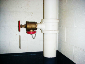 Components of Fire Protection Systems
