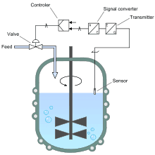 Bioprocess Control and automation lab - BIOTECHNOLOGY DEPARTMENT