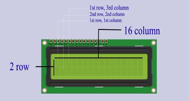 Lcd display with PIC microcontroller and Mikro C compiler - MINA TECHNOLOGY
