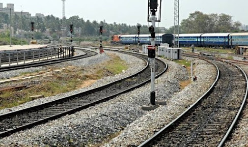 Learn Alignment of Railway Lines in Ten Minutes - Engineering TiCh