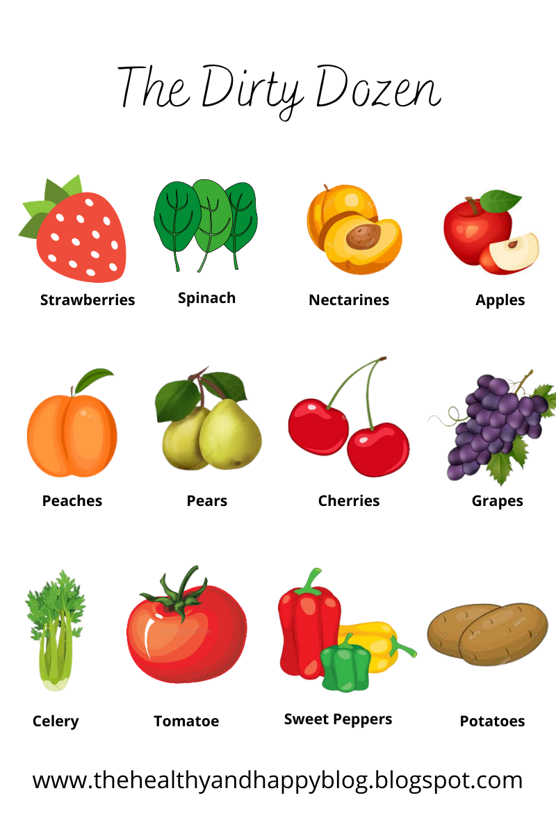 The Happy Healthy Blog: 7 Tips for Spotting Clean Foods