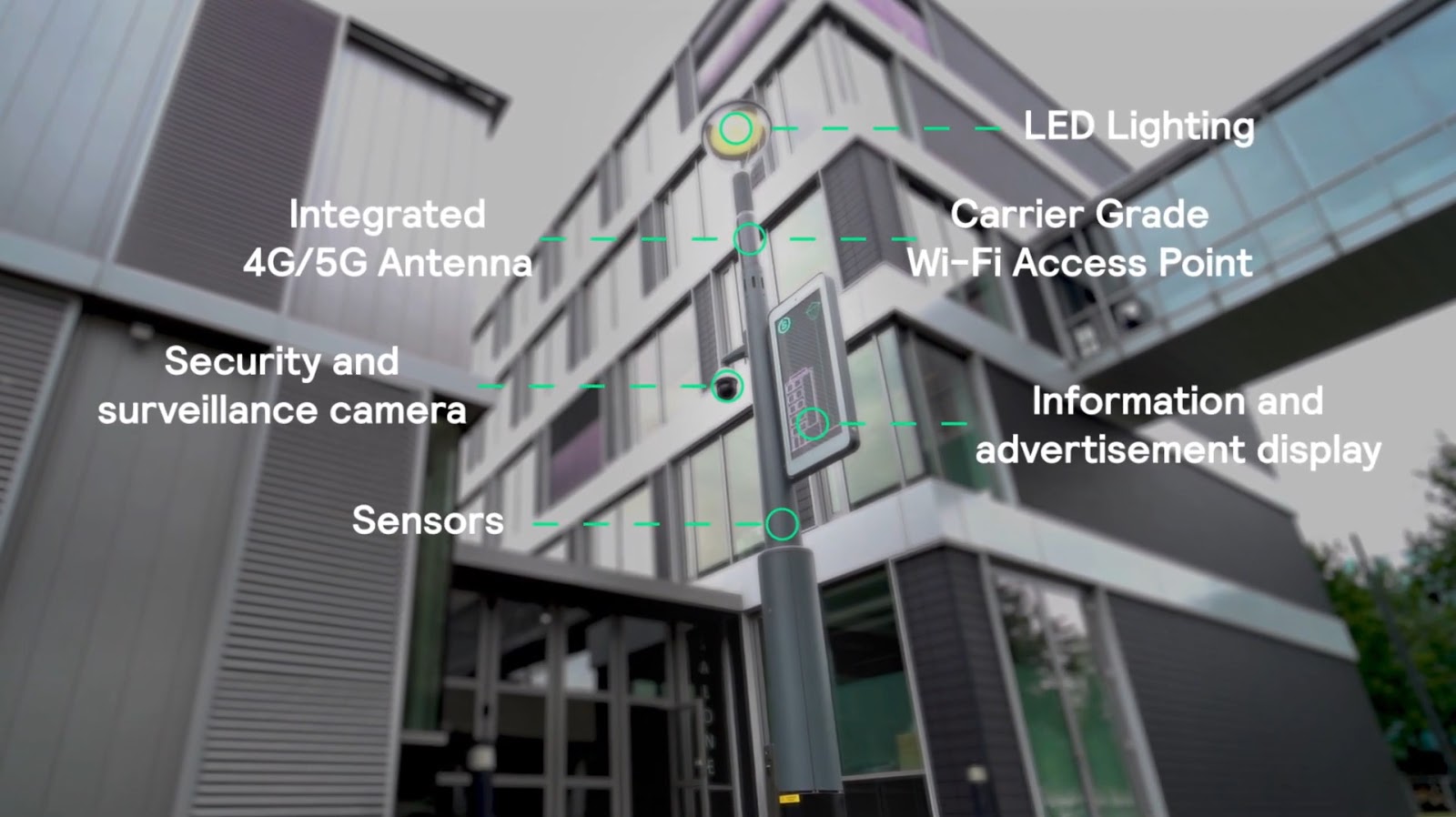 Telecoms Infrastructure Blog: BrightSites Smart poles for Smart Cities