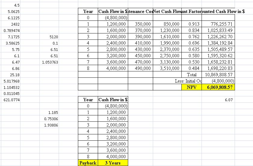 Case Study Sample Paper: Mini Case 1 & 2 Case Study Sample