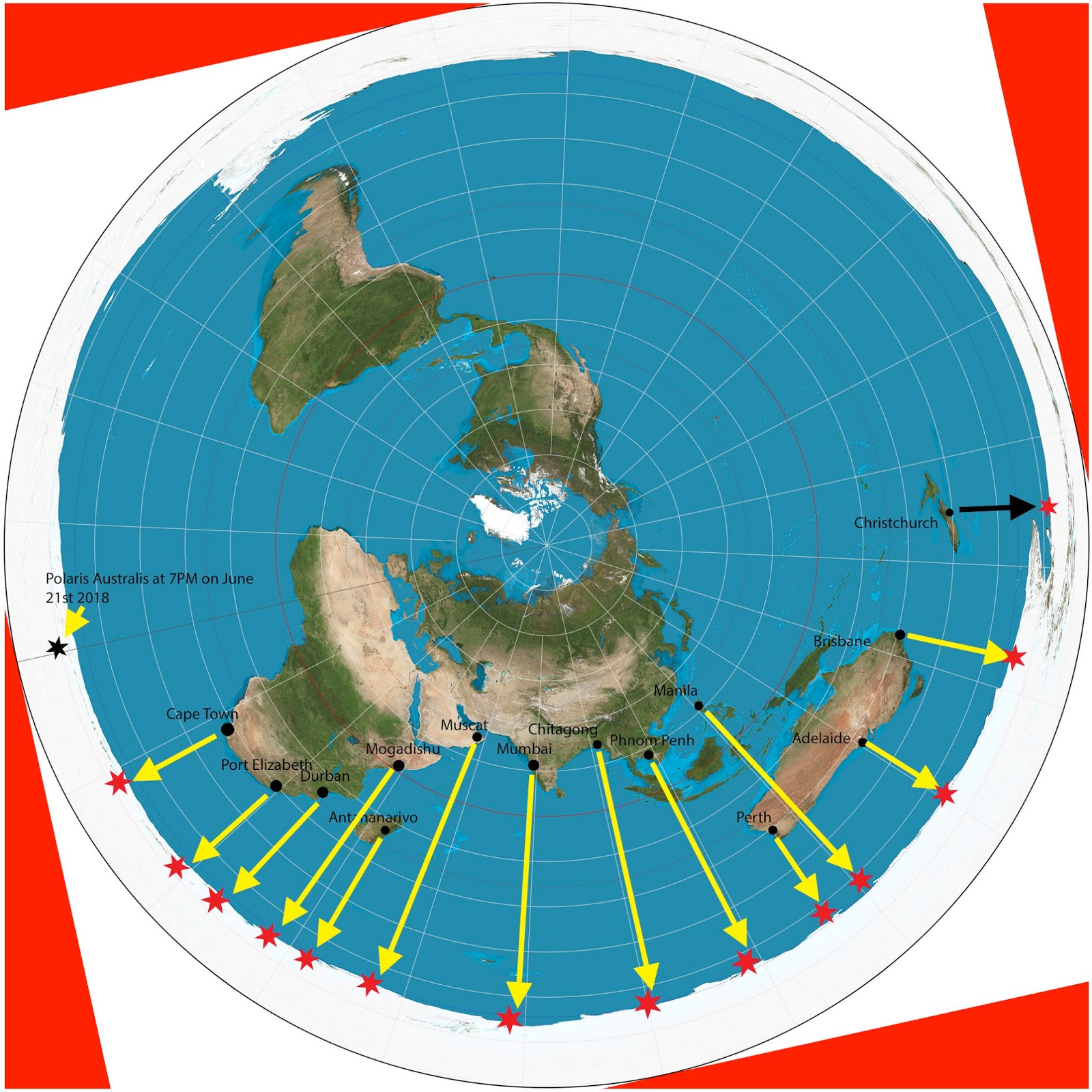 indebunker: Why Astronomy would be completely different on a flat earth