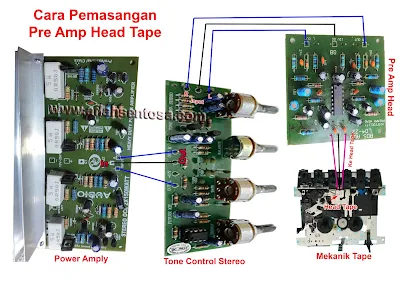 Cara Memasang Pre Amp Head Tape - Aflah Sentosa