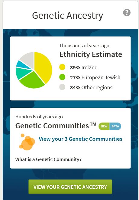The Shamrock Genealogist: Ancestry Genetic Communities