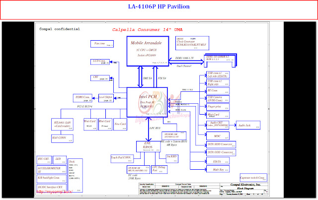 LA-4106P HP Pavilion Schematics Digram