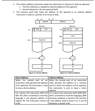 COMPUTER ORGANISATION & ARCHITECTURE ( COA )