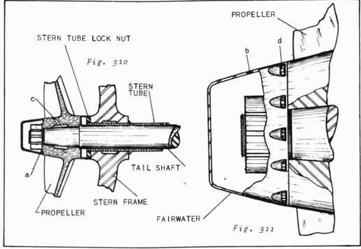 Kata Pena : Tail Shaft