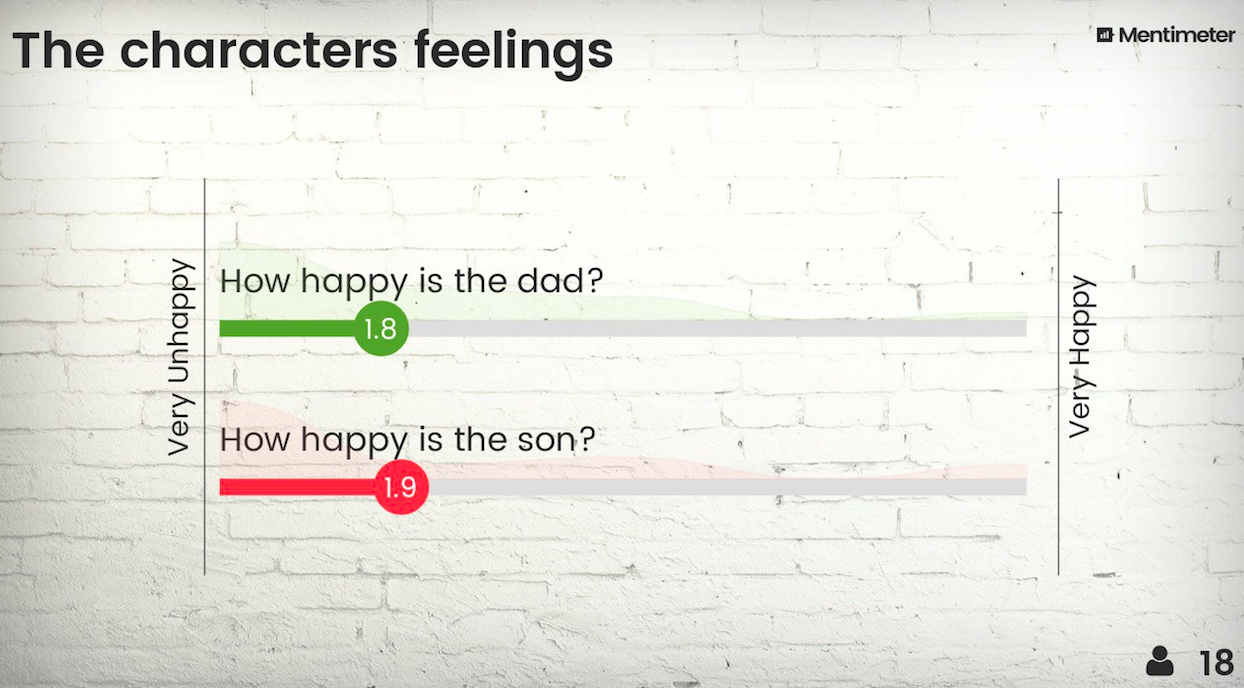 Chelsea's Digital Learning Journey: Battle of the Presentation Apps ...