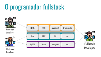 #GeekFail - tecnologia, cultura geek, nerd e mais algumas coisas: Mas o ...