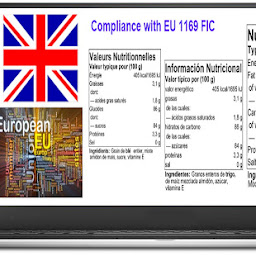 Nutrition Facts Labels