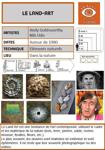 Arts plastiques en 6e: Le land art