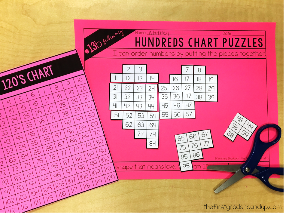 Using hundreds Chart Puzzles To Build Number Sense in 1st Grade - The ...