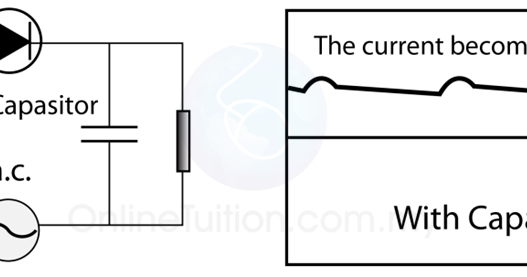 Capacitor Smoothing | SPM Physics Form 4/Form 5 Revision Notes
