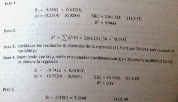 Ejemplo la prueba de Breusch- Pagan-Godfrey (I) | Econometria