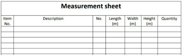 Estimation and Costing! What is quantity surveying and estimating ...