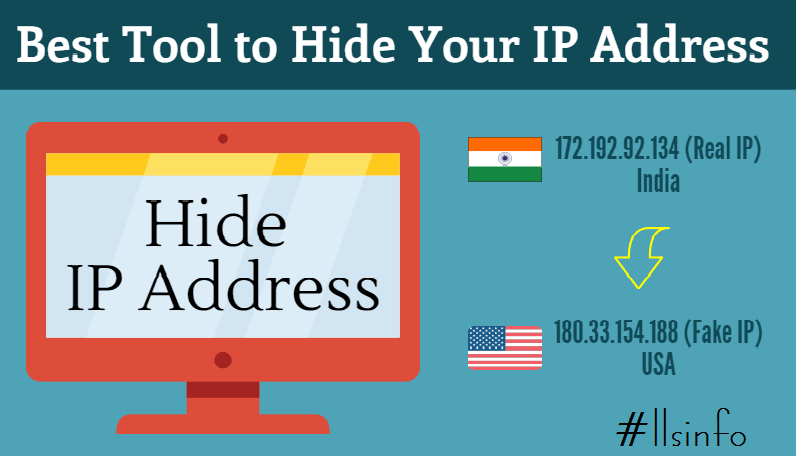 How to Hide IP Address Using a VPN; Access Blocked Sites Anonymously ...