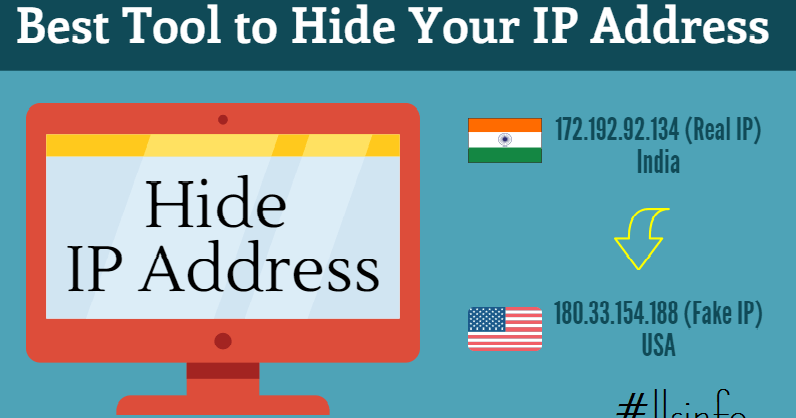 How to Hide IP Address Using a VPN; Access Blocked Sites Anonymously ...