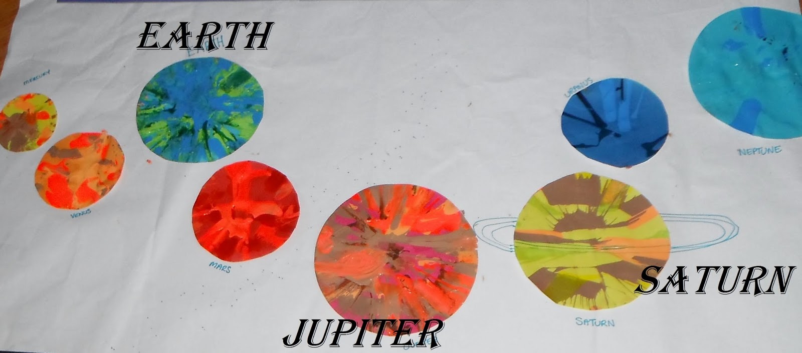 Adventures at home with Mum: Salad Spun Solar System - Extreme Paint