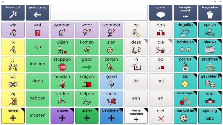 Tobiipraat.nl: Supercore 50 van Grid3 op de Tobii-I13