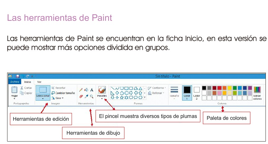 COMPUTACIÓN PARA PRIMARIA: SESIÓN 7: CONOZCO PAINT PARA DIBUJAR MIS ...