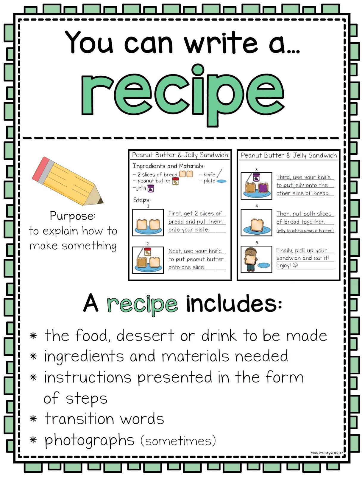English has no Ü: Recipes