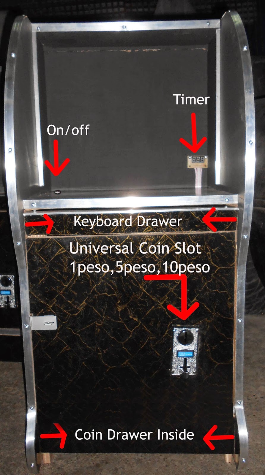 Learn to Earn In USO99: Disyembre 2014